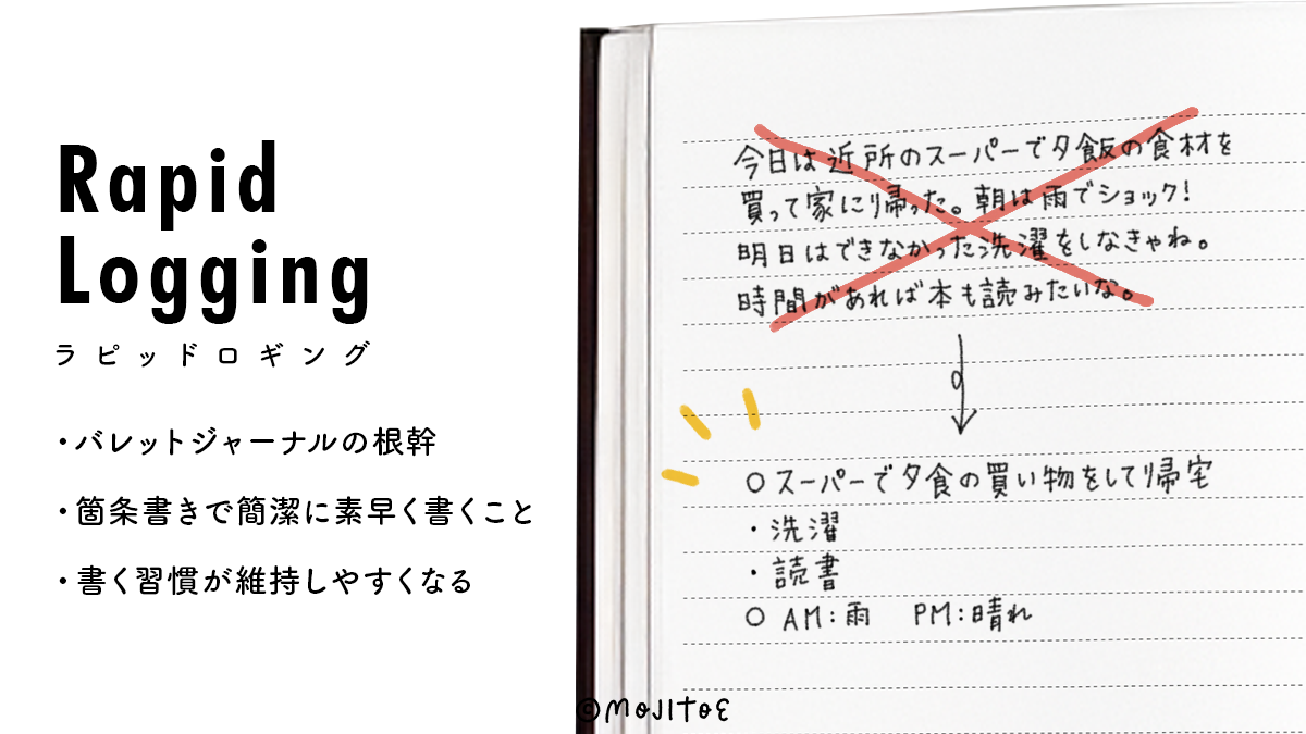 バレットジャーナルの基本の書き方｜ラピッドロギングについて｜MOJITOE